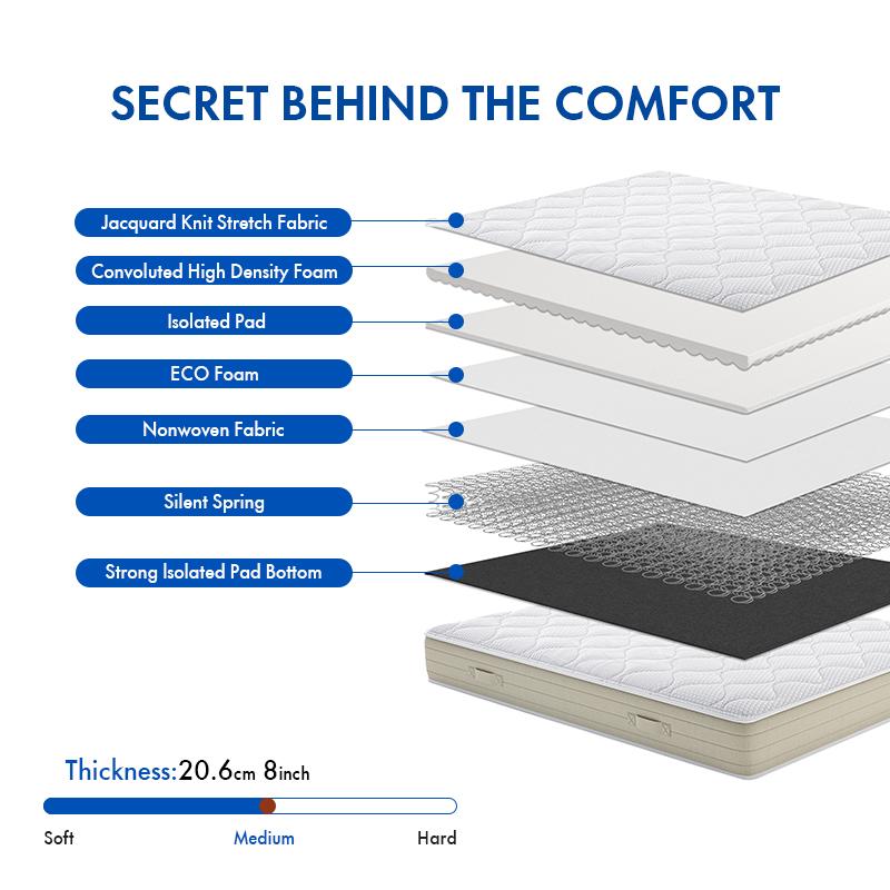 COD DreaMe 8.1 inch High Quality Double coil Spring Mattress Single ...